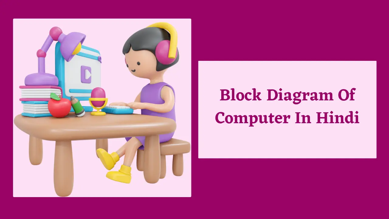 Block Diagram Of Computer In Hindi | कंप्यूटर सिस्टम का ब्लॉक आरेख ...